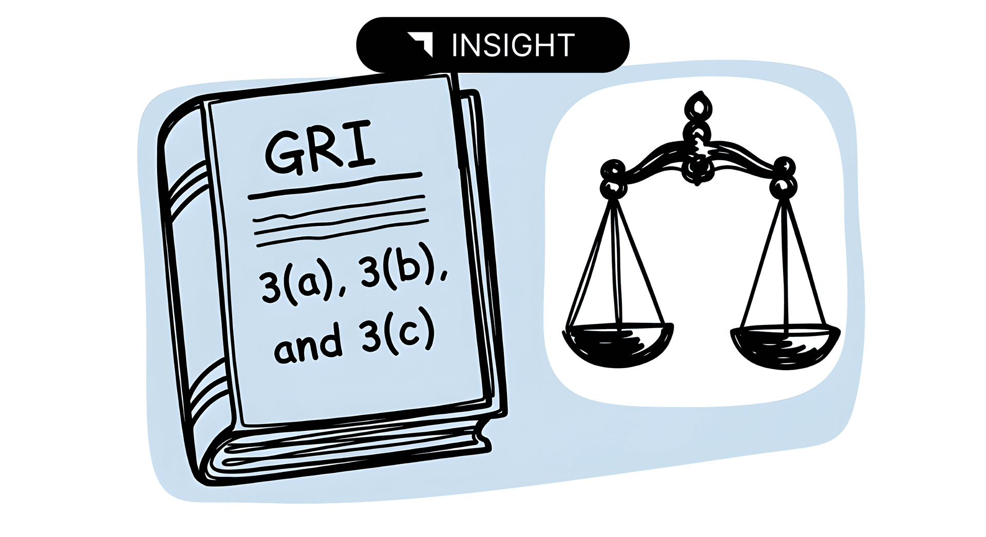 GRI 3 Complete Guide: Classifying Composite Goods, Sets, and Mixed ...