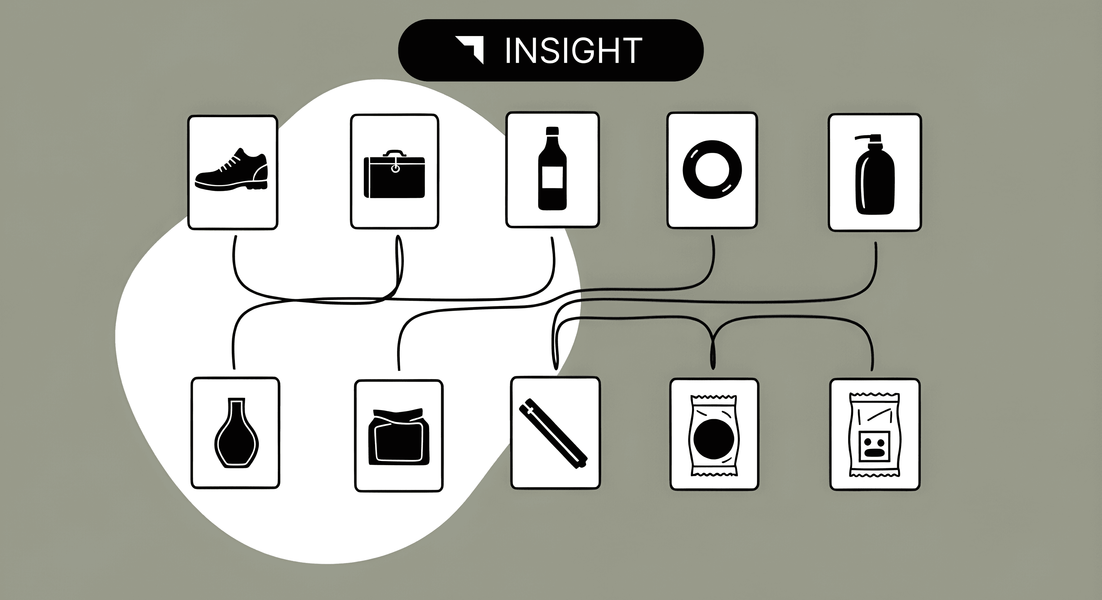 How Image Classification Works: A Clear Explanation for Trade and Compliance Teams | Trade ...